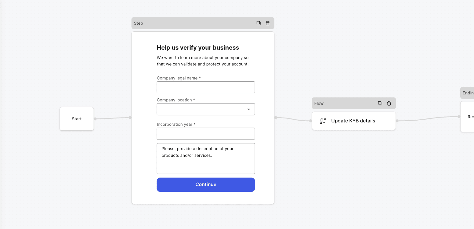 KYB (Know Your Business) Onboarding Template